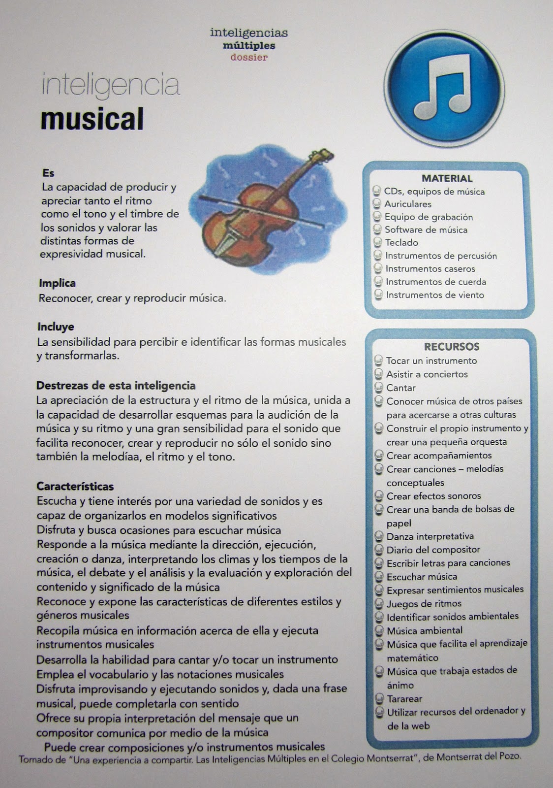 Inteligencias Múltiples en el área de Religión: INTELIGENCIA MUSICAL