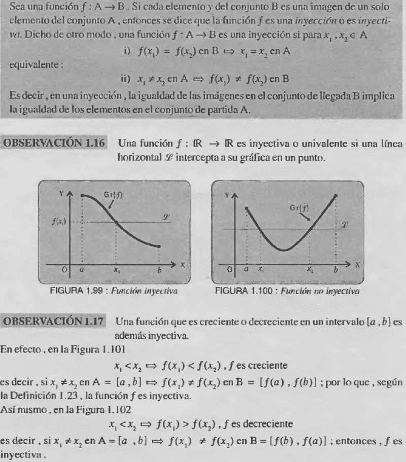 FUNCIONES INYECTIVAS EJERCICIOS RESUELTOS