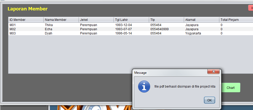 Membuat Aplikasi Rental VCD sederhana dengan JAVA(NETBEANS) | Ben B B ...