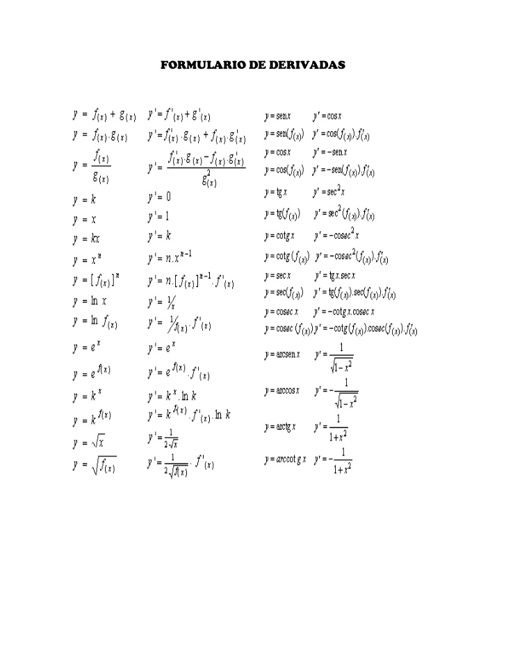 “DERIVANDO COSAS” CALCULO "503": FORMULARIO DE DERIVADAS