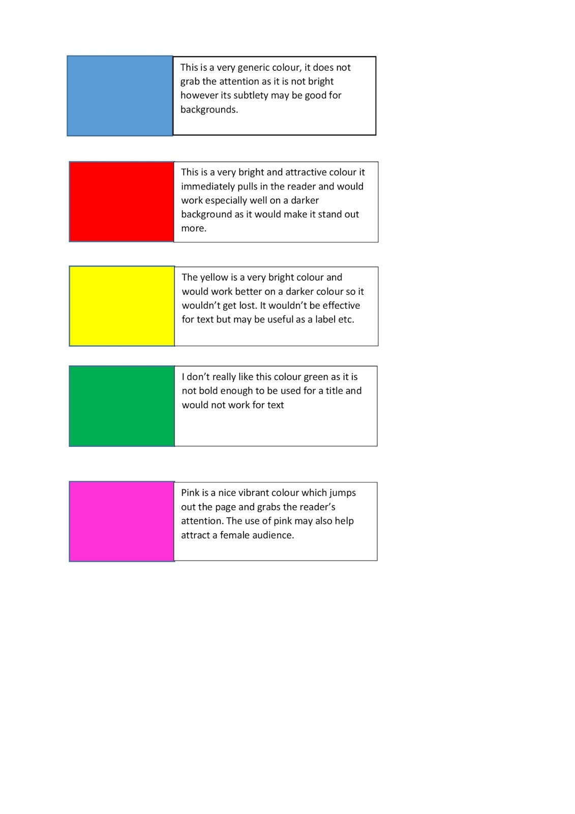 CameronsASmediaBlog: Colour Test