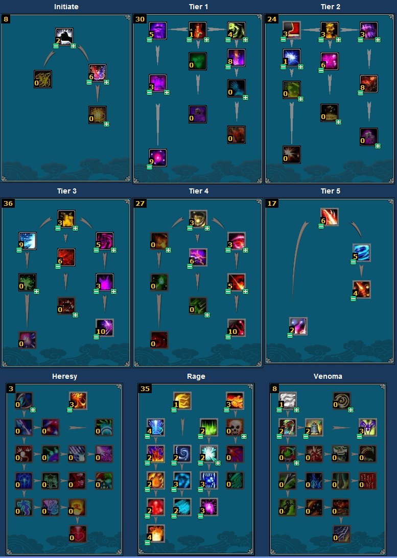 Modo Build ~ God'Angel - Jade Dynasty