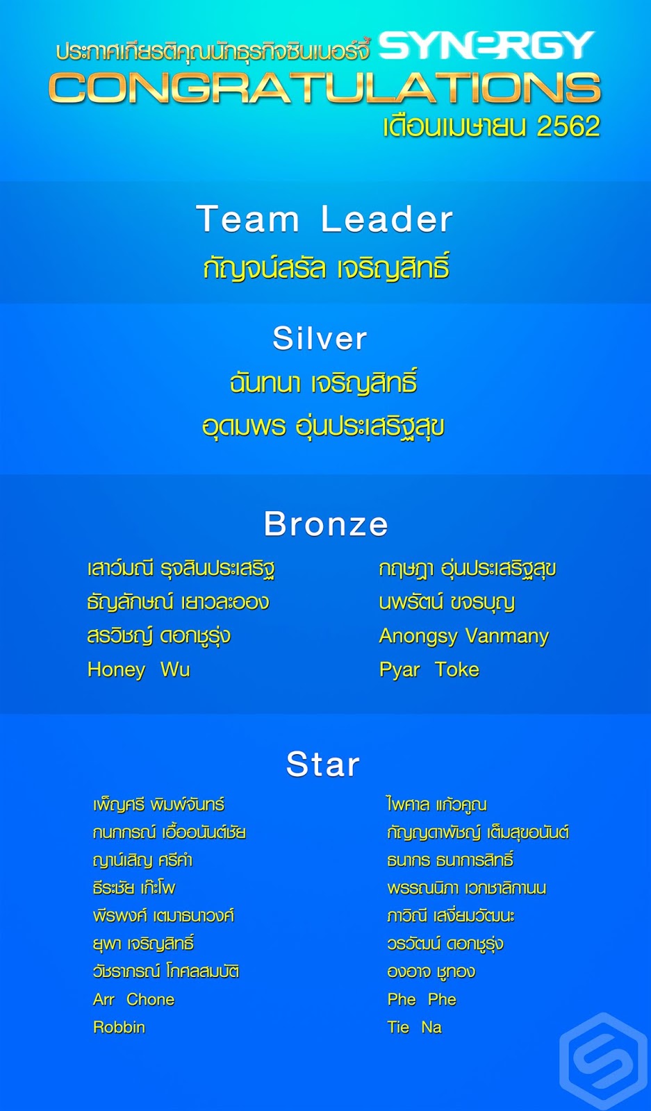 Thailand - Synergy WorldWide Blog: พฤษภาคม 2019