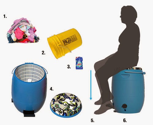 REKABENTUK & TEKNOLOGI 2: CONTOH-CONTOH REKA CIPTA DAN INOVASI (PENUTUP)