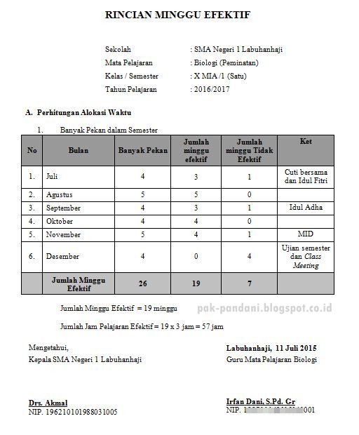 Download Contoh Rincian Minggu Efektif Tahun Pelajaran 2016/2017
