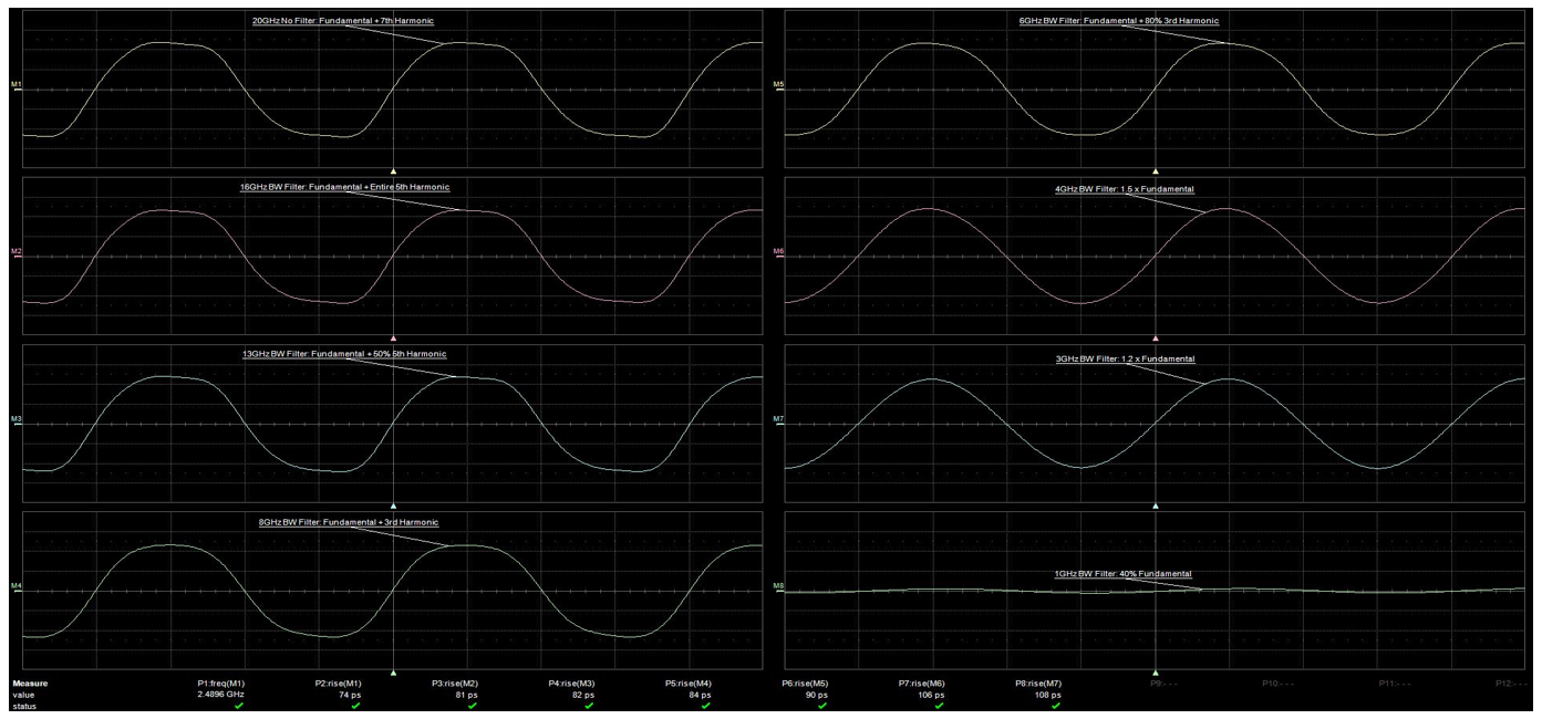 Test Happens Teledyne LeCroy Blog Probing Techniques And Tradeoffs Part IV test-happens-teledyne-lecroy-blog-probing-techniques-and-tradeoffs-part-iv