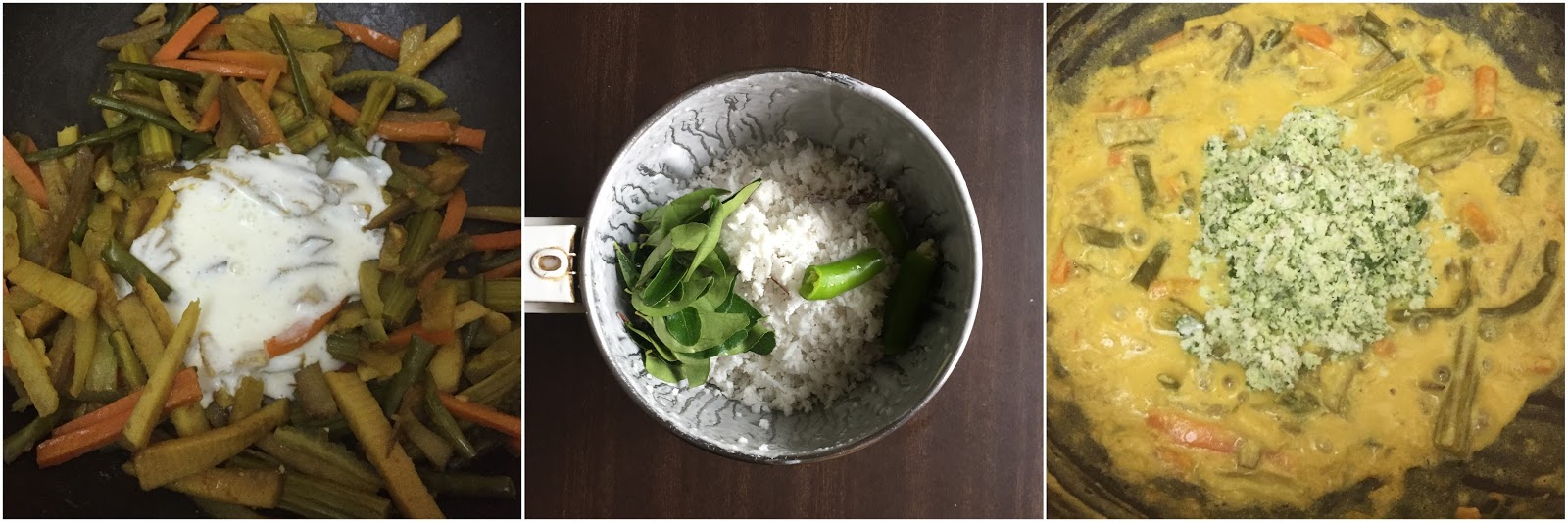 Indulge...: Kerala Style Aviyal Recipe | How to make Kerala Avial ...