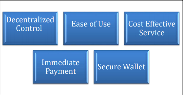 Bidium - Crypto-Currency exchange, dedicated to auctioning and hiring ...