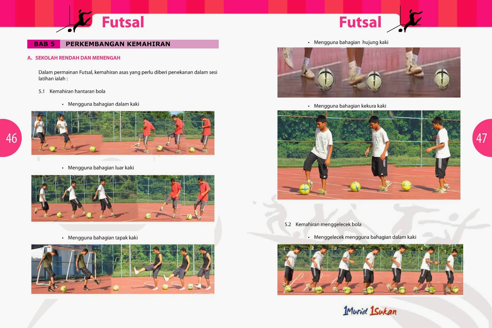 SMK TEJA PUTRA: Modul Latihan Sukan - Futsal