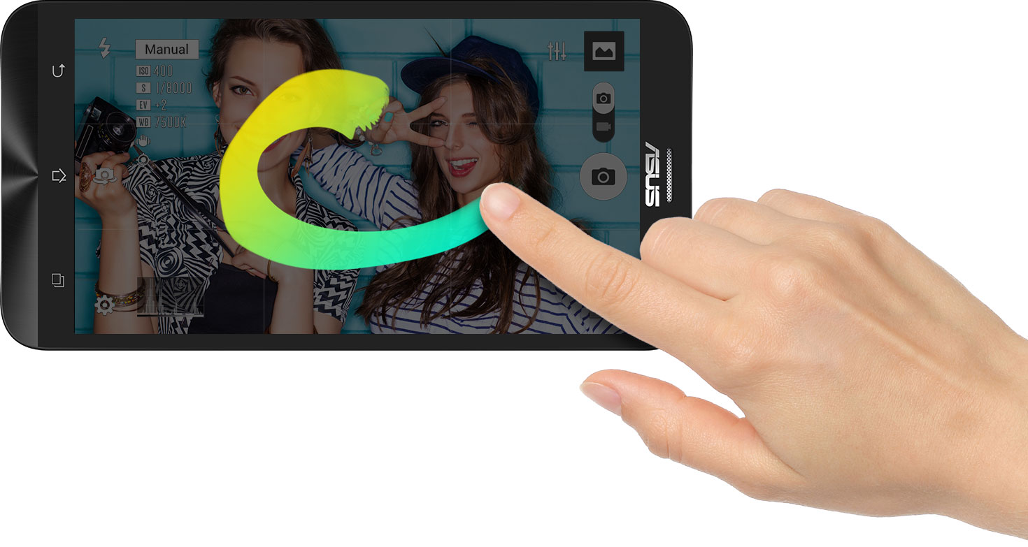 Come funziona, cosa è il ZenMotion