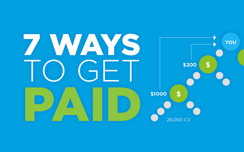 “7 Ways to Get Paid” Presentation Sheet - Ireland & U.K. - Synergy ...