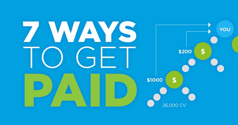 “7 Ways to Get Paid” Presentation Sheet - Ireland & U.K. - Synergy ...