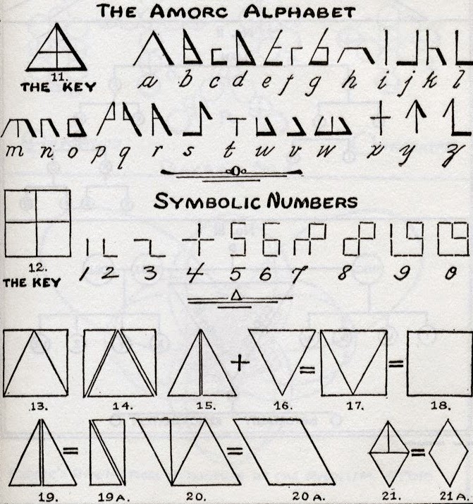 stopping off place: April 2015