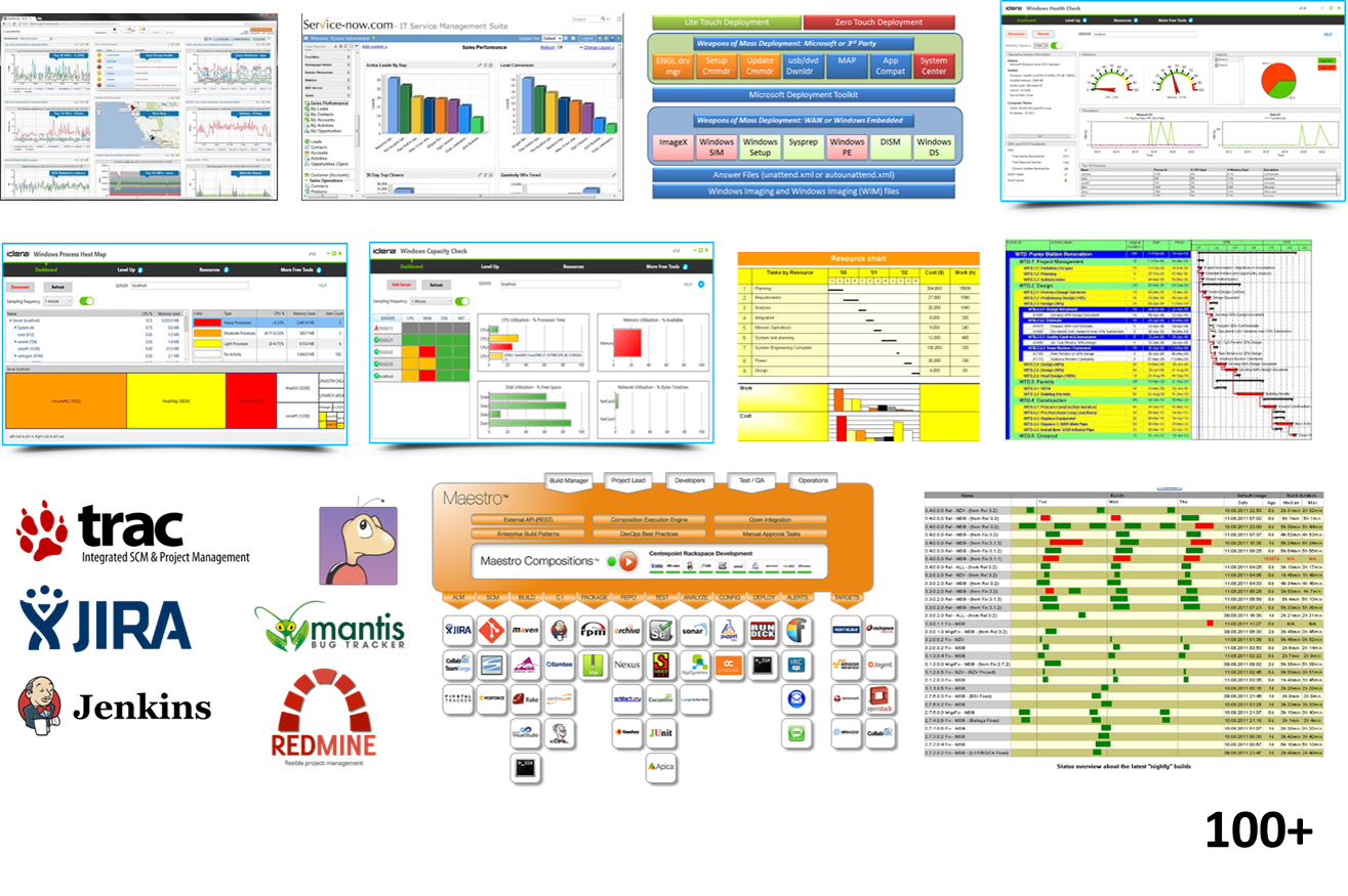 IT4IT - The Basis for a Toolchain Architecture | Process News