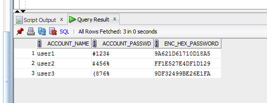 Adithya S Oracle Dba Blog Oracle Database Column Level Data Encryption Using Dbms Crypto