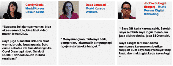Kursus Internet Marketing, Website, Desain Grafis Jakarta, Depok ...