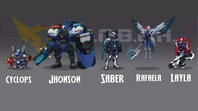 Daftar S.A.B.E.R Squad Lengkap (Masih Rumor) - Mobile Legends - Mobile ...