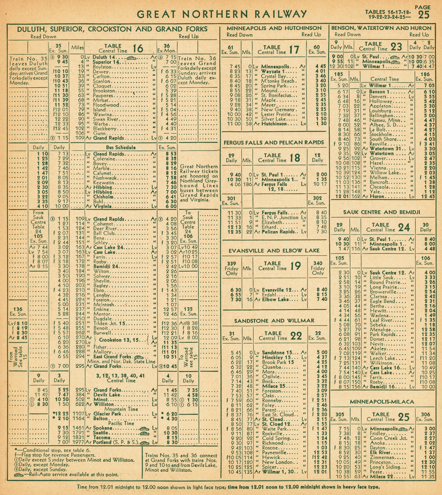 Rolly Martin Country: Great Northern Railway, 1950 Public Timetable ...