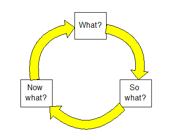 pce2011: 19 October; Session 5