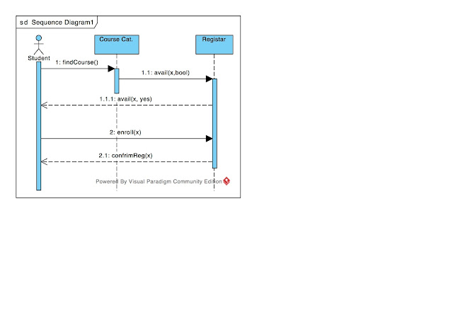 Casey Weekly: HW10: Chapter 5