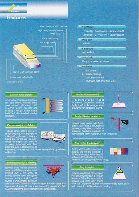 ALUMINIUM COMPOSITE PANEL ALUCOPAN ALUCOBOND CLADDING 2010, 2011, 2012 ...