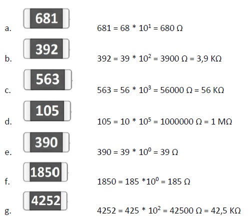 electronica, microcontrollere PIC, ARDUINO si NETDUINO: Marcarea rezistoarelor