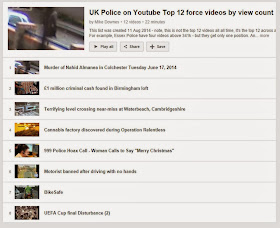 mike downes - we make videos to help people learn: UK Police on YouTube ...