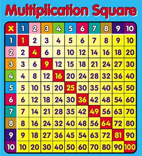 Mr Henderson s Classroom Link October 2015 Mr Henderson s Classroom Link October 2015