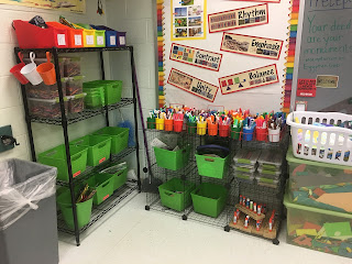 Art Room Blog: My Classroom Management System...