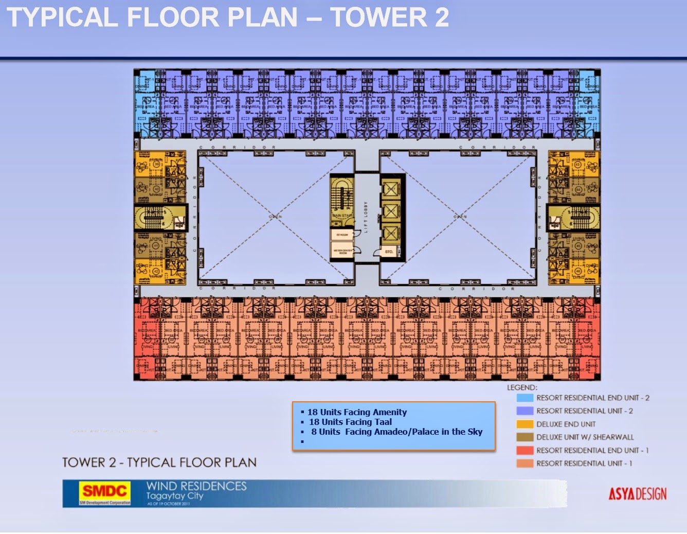 SMDC PROJECTS: WIND RESIDENCES