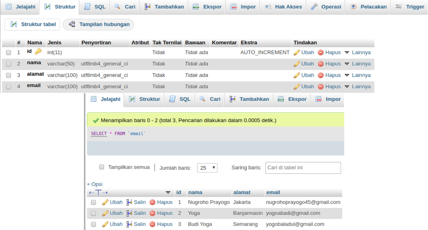 Cara Mengirim Email Otomatis ke Banyak Alamat dengan PHP | WeBaik