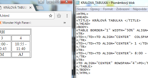 .: DÚ - tabulka v HTML