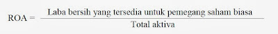 Pengertian Return on Assets (ROA) | Info Dan Pengertian