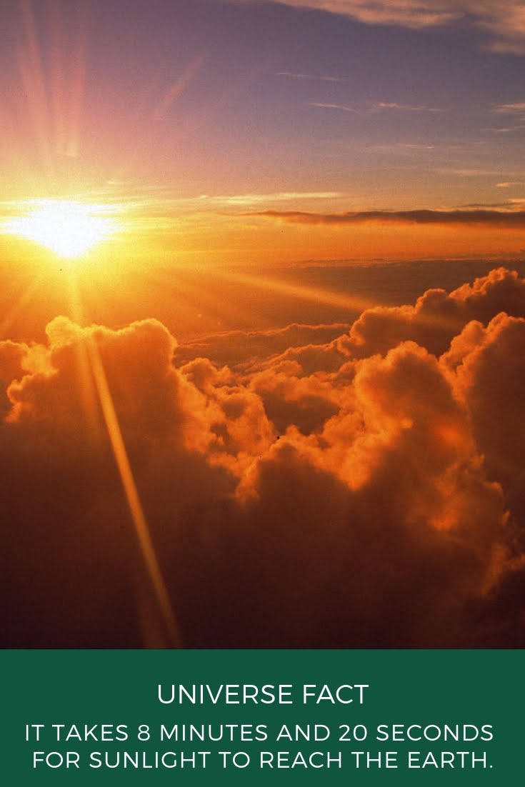 It takes 8 minutes and 20 seconds for sunlight to reach the Earth ...