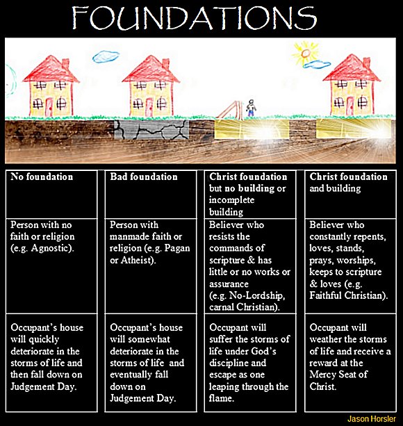 Nutha Jason : Foundations Meme