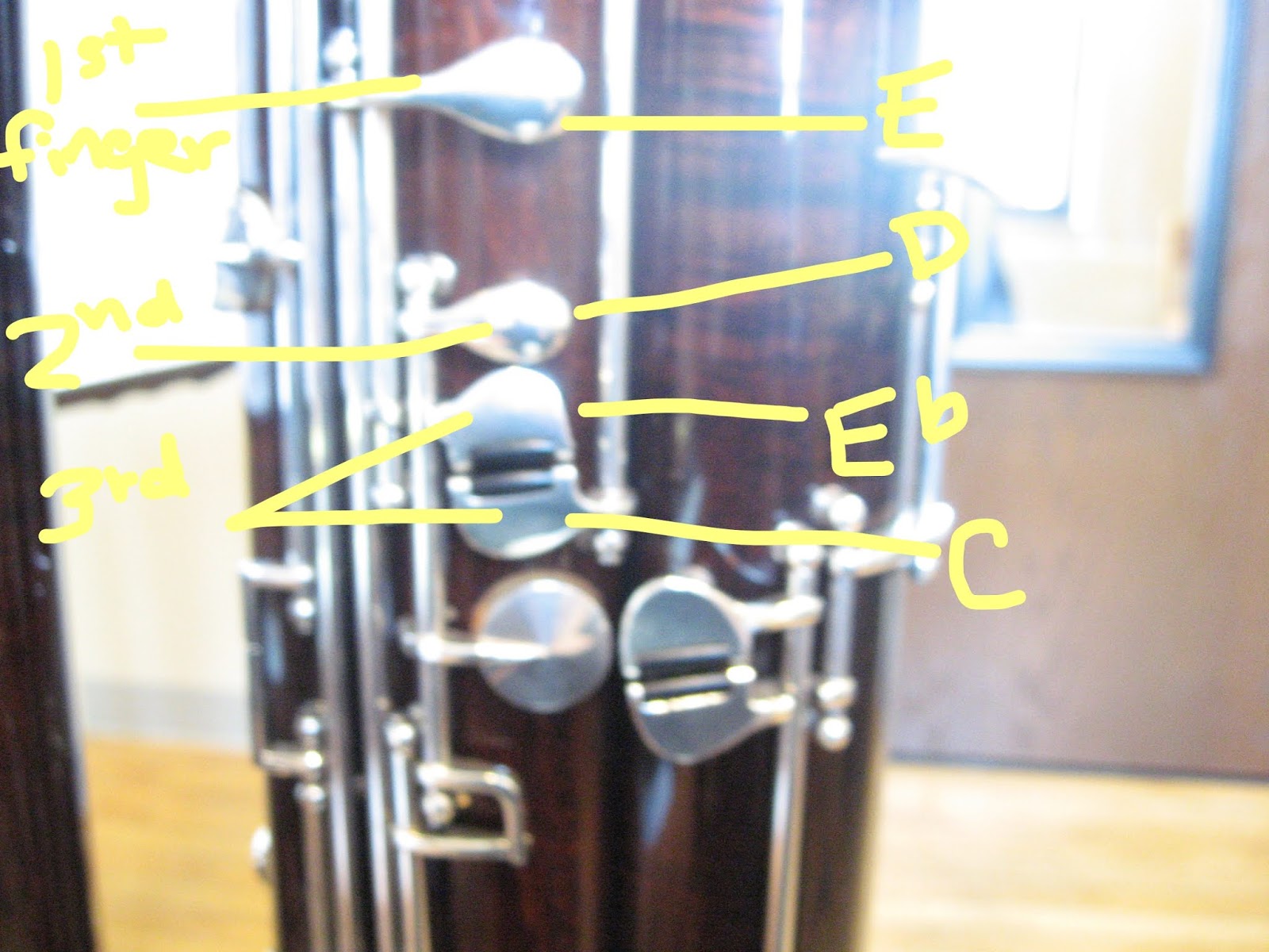 bassoon blog: Contrabassoon for Dummies