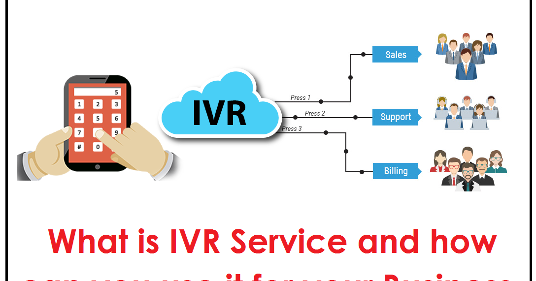 What is IVR Service and how can you use it for Your Business - Dial Me Now