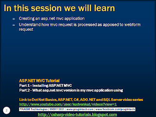Sql server, .net and c# video tutorial: Part 3 - Creating your first asp.net mvc application