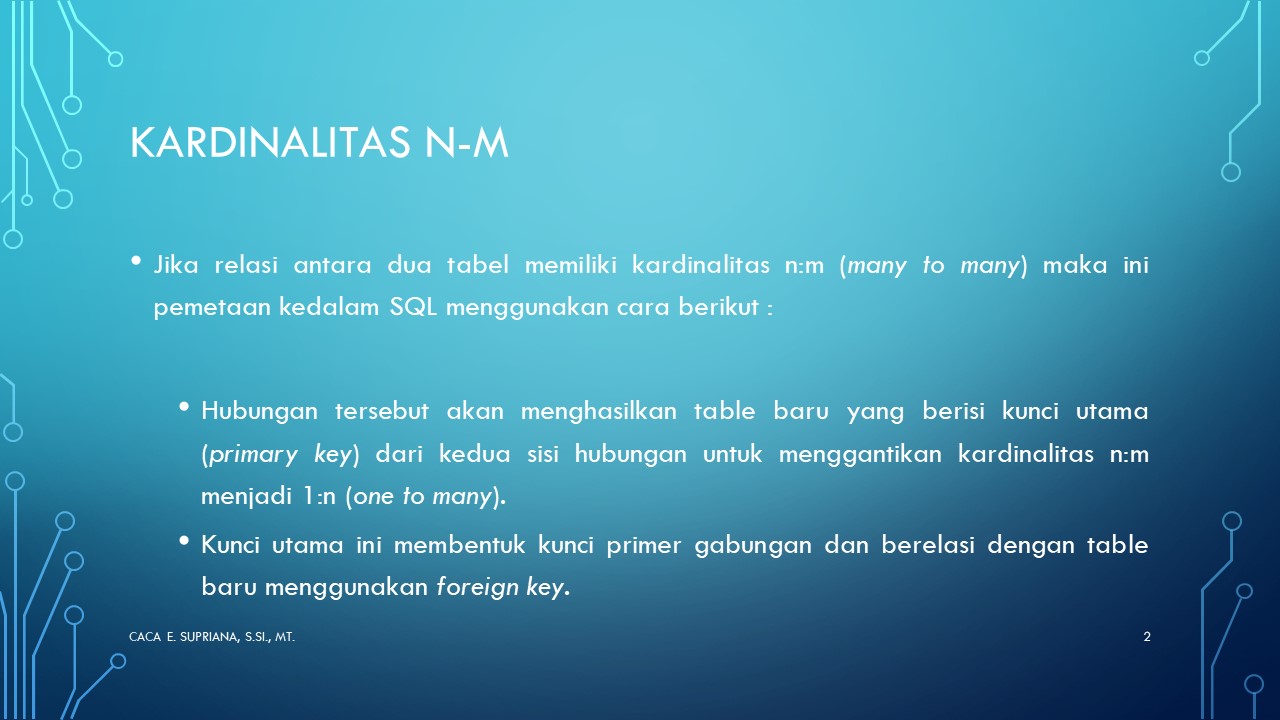 IF164106 - Pengaksesan Basis Data [12] Latihan SQL Relationship N-M