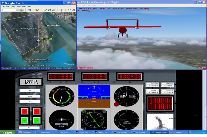 Endri & UAV: Design and Development Process of Autonomous Control Laws ...