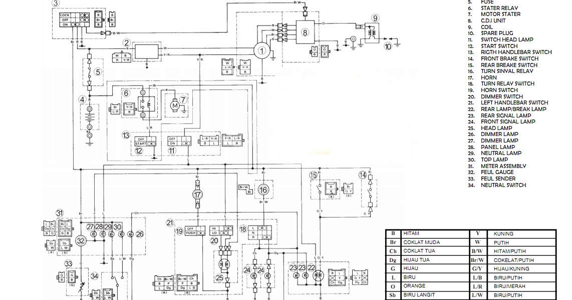 1976 Vega Wiring Schematic | Jfota