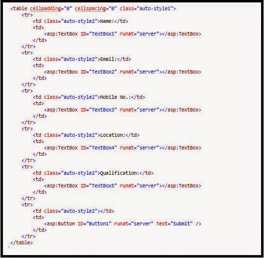 Learning Walkthrough Insert Data Into Excel Using Aspnet 2568