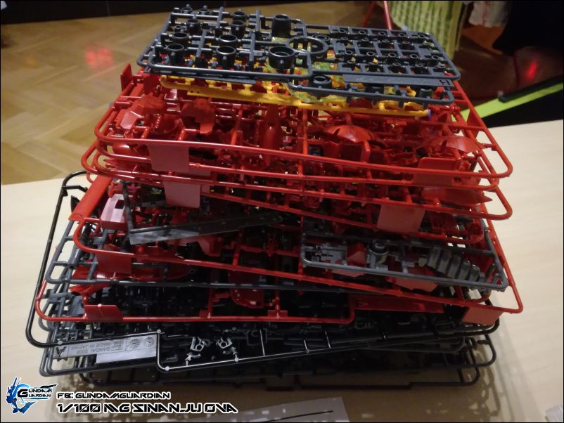 What is a GUNPLA model kit? | Coloured Dust