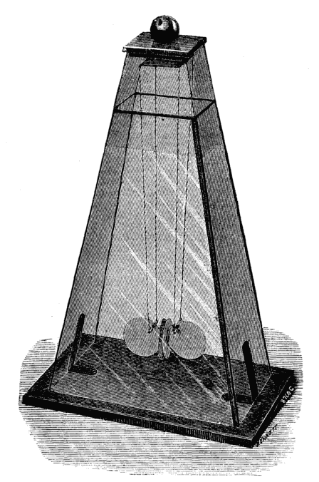 Lateral Science: Influence Machines, by Wimshurst 1888
