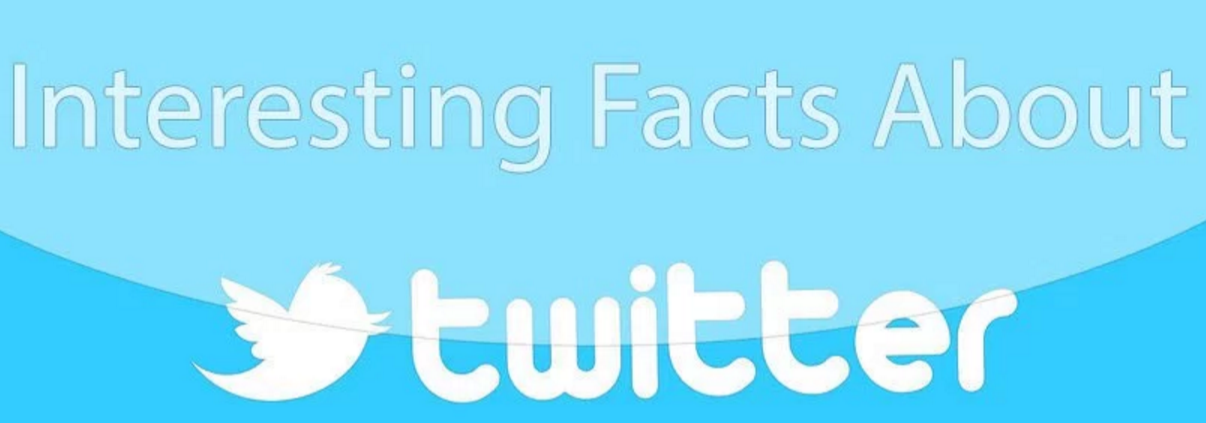 10 Interesting Facts & Figures About Twitter 2016. - Curazy