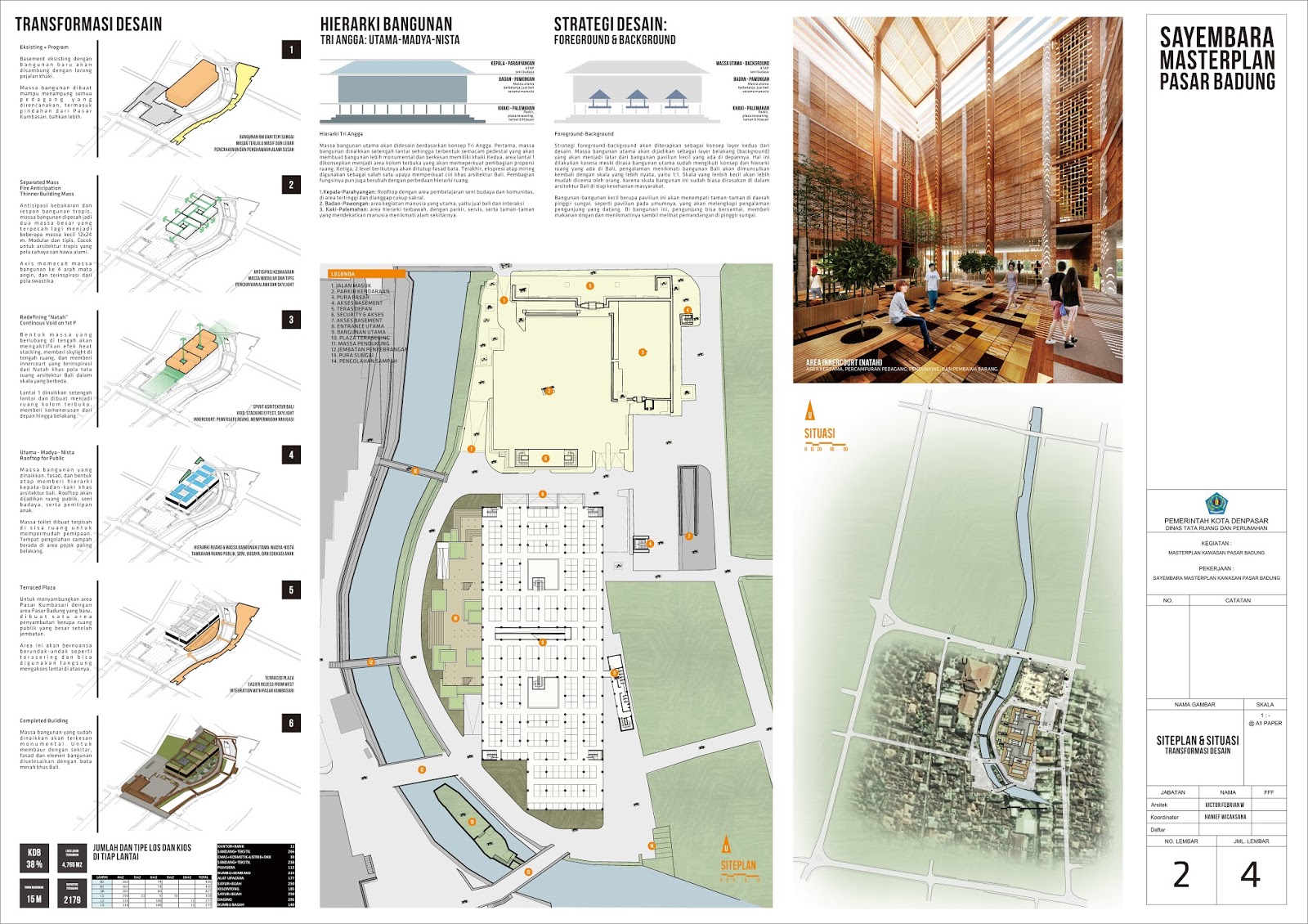 hanjavacana: Redefining Balinese Architecture Spirit - Sayembara ...