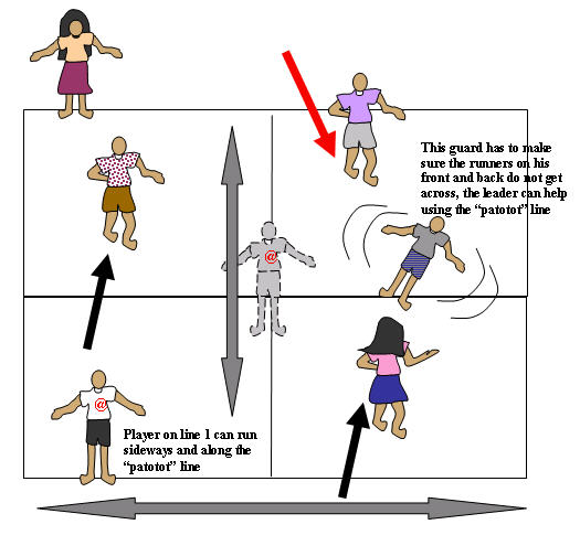 Patintero - Filipino Blogger