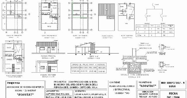 PLANOS GENERALES : PARTES DEL PLANO