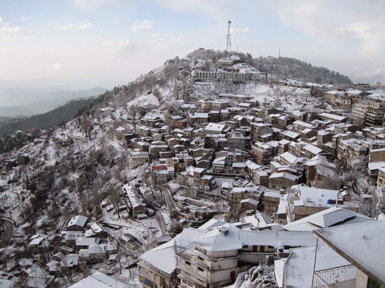 factpod: History of Murree
