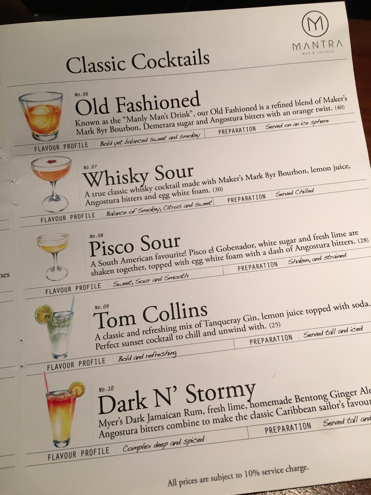 #CHILLWITHME: MANTRA BAR & LOUNGE | BANGSAR VILLAGE II (KL)